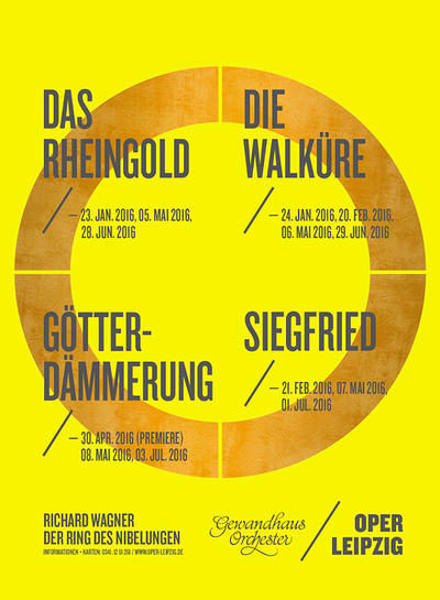 The Ring in Leipzig